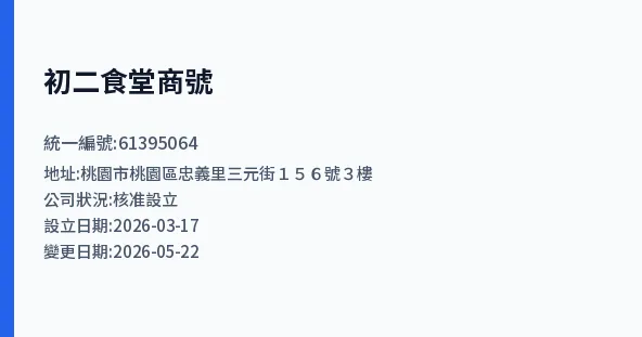 初二食堂商號的照片-統編 61395064(桃園市) 公司登記資料與營業項目詳細圖表