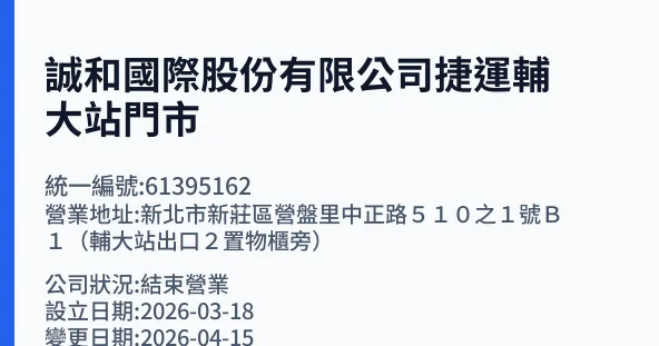 誠和國際股份有限公司捷運輔大站門市的照片-統編 61395162(新北市) 公司登記資料與營業項目詳細圖表
