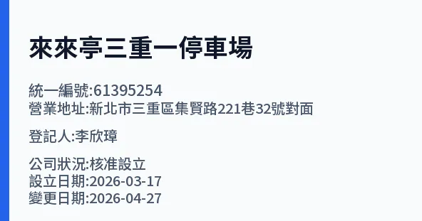 來來亭三重一停車場的照片-統編 61395254(新北市) 公司登記資料與營業項目詳細圖表