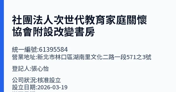 社團法人次世代教育家庭關懷協會附設改變書房的照片-統編 61395584(新北市) 公司登記資料與營業項目詳細圖表