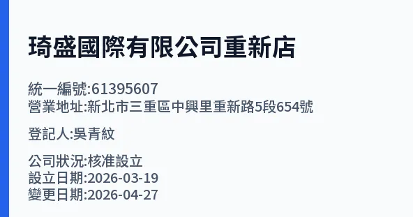 琦盛國際有限公司重新店的照片-統編 61395607(新北市) 公司登記資料與營業項目詳細圖表