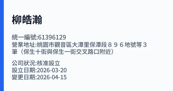 柳皓瀚的照片-統編 61396129(桃園市) 公司登記資料與營業項目詳細圖表