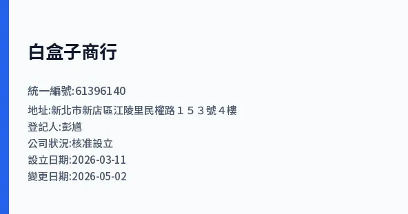 白盒子商行的照片-統編 61396140(新北市) 公司登記資料與營業項目詳細圖表