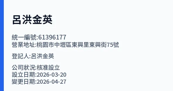 呂洪金英的照片-統編 61396177(桃園市) 公司登記資料與營業項目詳細圖表