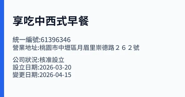 享吃中西式早餐的照片-統編 61396346(桃園市) 公司登記資料與營業項目詳細圖表