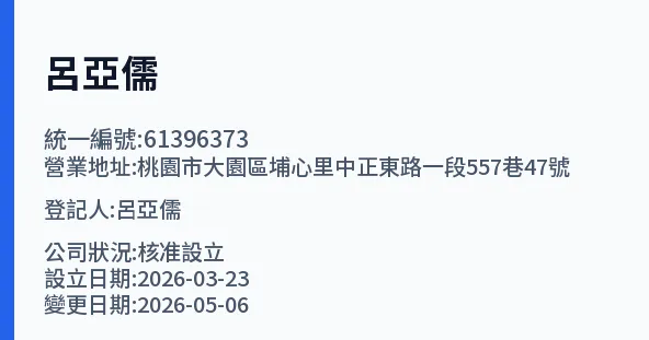 呂亞儒的照片-統編 61396373(桃園市) 公司登記資料與營業項目詳細圖表