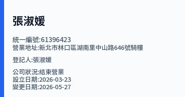 張淑媛的照片-統編 61396423(新北市) 公司登記資料與營業項目詳細圖表