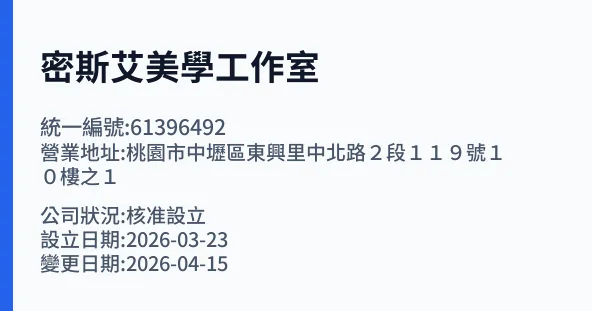 密斯艾美學工作室的照片-統編 61396492(桃園市) 公司登記資料與營業項目詳細圖表