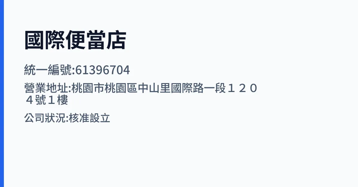 國際便當店 - 統編 61396704(桃園市) 公司登記資料與營業項目詳細圖表