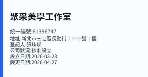 聚采美學工作室的照片-統編 61396747(新北市) 公司登記資料與營業項目詳細圖表