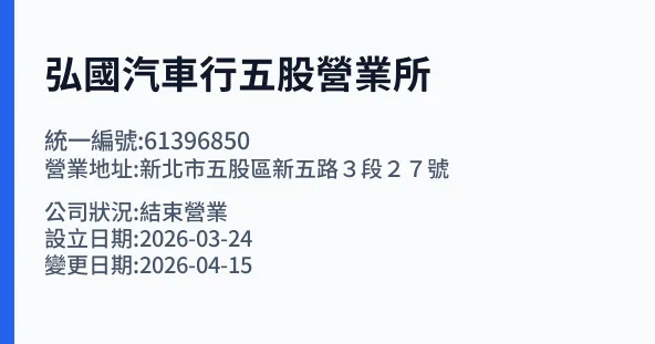 弘國汽車行五股營業所的照片-統編 61396850(新北市) 公司登記資料與營業項目詳細圖表