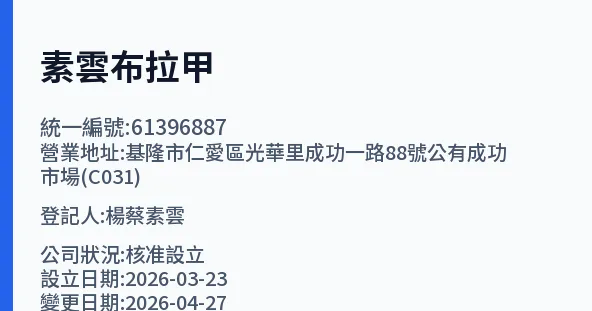 素雲布拉甲的照片-統編 61396887(基隆市) 公司登記資料與營業項目詳細圖表