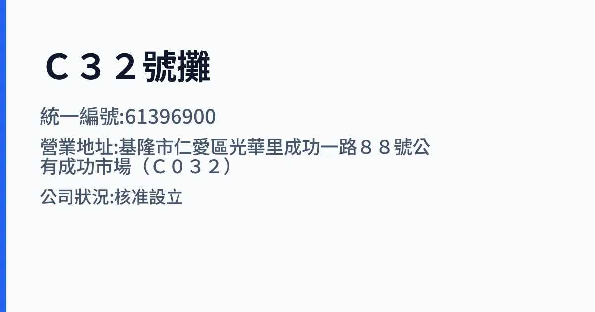 Ｃ３２號攤 - 統編 61396900(基隆市) 公司登記資料與營業項目詳細圖表