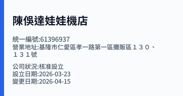 陳俁達娃娃機店的照片-統編 61396937(基隆市) 公司登記資料與營業項目詳細圖表