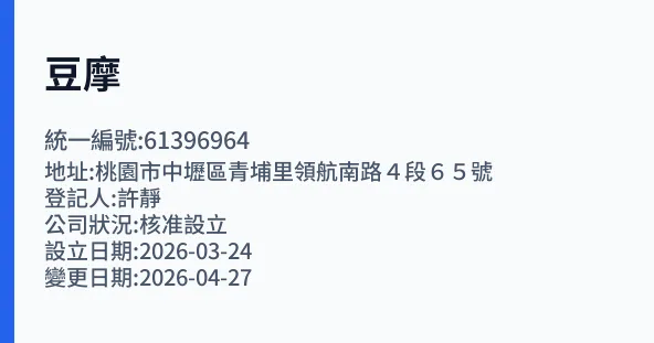 豆摩的照片-統編 61396964(桃園市) 公司登記資料與營業項目詳細圖表