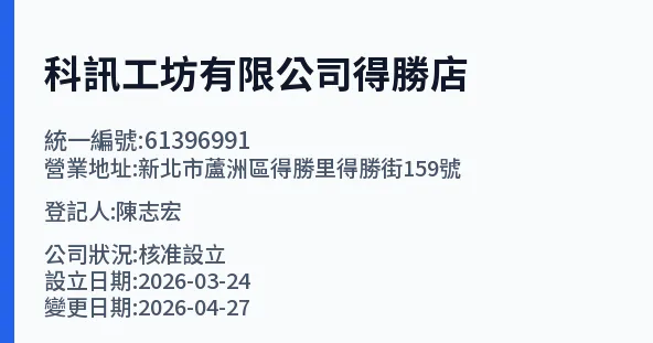 科訊工坊有限公司得勝店的照片-統編 61396991(新北市) 公司登記資料與營業項目詳細圖表