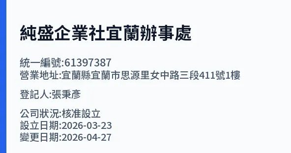 純盛企業社宜蘭辦事處的照片-統編 61397387(宜蘭縣) 公司登記資料與營業項目詳細圖表