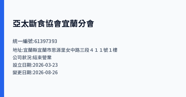 亞太斷食協會宜蘭分會的照片-統編 61397393 公司登記資料與營業項目詳細圖表