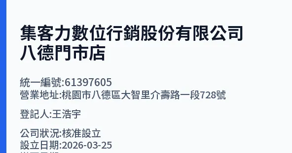 集客力數位行銷股份有限公司八德門市店的照片-統編 61397605(桃園市) 公司登記資料與營業項目詳細圖表