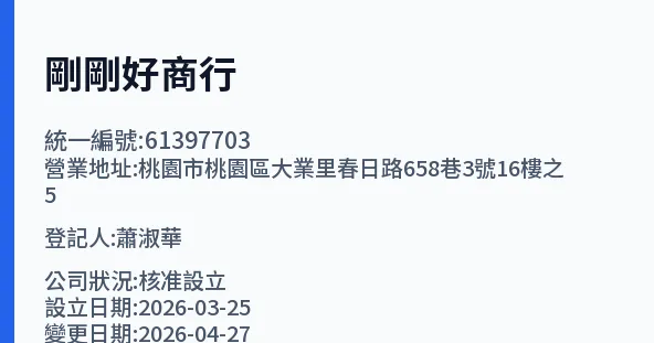 剛剛好商行的照片-統編 61397703(桃園市) 公司登記資料與營業項目詳細圖表