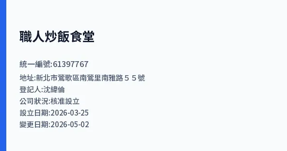 職人炒飯食堂的照片-統編 61397767(新北市) 公司登記資料與營業項目詳細圖表
