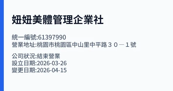 妞妞美體管理企業社的照片-統編 61397990(桃園市) 公司登記資料與營業項目詳細圖表