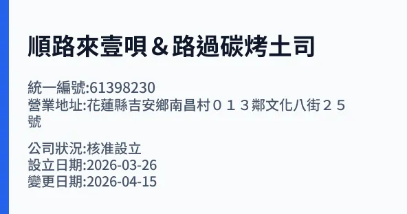 順路來壹唄＆路過碳烤土司的照片-統編 61398230(花蓮縣) 公司登記資料與營業項目詳細圖表