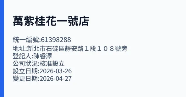 萬紫桂花一號店的照片-統編 61398288(新北市) 公司登記資料與營業項目詳細圖表