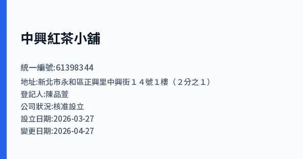 中興紅茶小舖的照片-統編 61398344(新北市) 公司登記資料與營業項目詳細圖表
