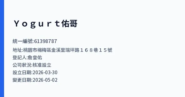Yogurt佑哥的照片-統編 61398787(桃園市) 公司登記資料與營業項目詳細圖表