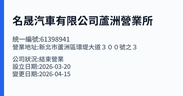 名晟汽車有限公司蘆洲營業所的照片-統編 61398941(新北市) 公司登記資料與營業項目詳細圖表