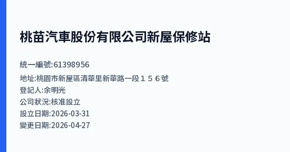 桃苗汽車股份有限公司新屋保修站的照片-統編 61398956(桃園市) 公司登記資料與營業項目詳細圖表