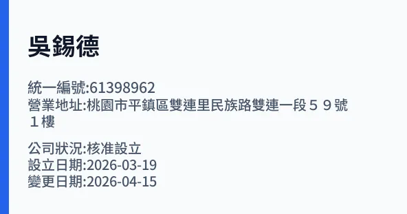 吳錫德的照片-統編 61398962(桃園市) 公司登記資料與營業項目詳細圖表