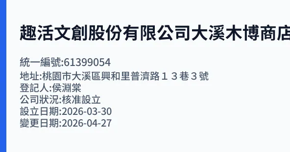 趣活文創股份有限公司大溪木博商店的照片-統編 61399054(桃園市) 公司登記資料與營業項目詳細圖表