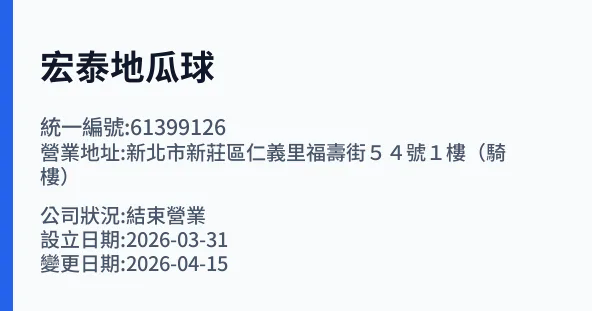 宏泰地瓜球的照片-統編 61399126(新北市) 公司登記資料與營業項目詳細圖表