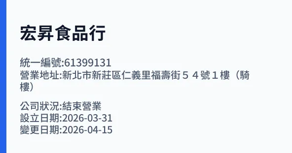 宏昇食品行的照片-統編 61399131(新北市) 公司登記資料與營業項目詳細圖表