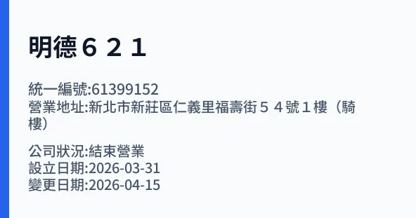 明德６２１的照片-統編 61399152(新北市) 公司登記資料與營業項目詳細圖表