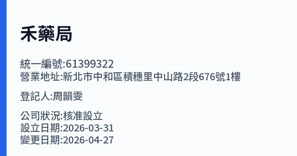 禾藥局的照片-統編 61399322(新北市) 公司登記資料與營業項目詳細圖表