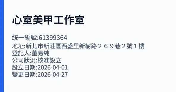 心室美甲工作室的照片-統編 61399364(新北市) 公司登記資料與營業項目詳細圖表