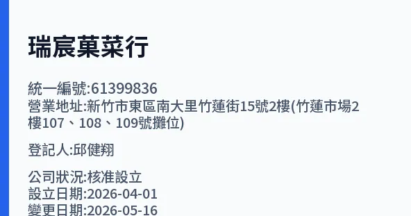 瑞宸菓菜行的照片-統編 61399836(新竹市) 公司登記資料與營業項目詳細圖表