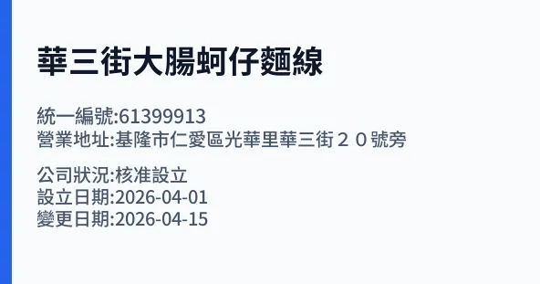 華三街大腸蚵仔麵線的照片-統編 61399913(基隆市) 公司登記資料與營業項目詳細圖表