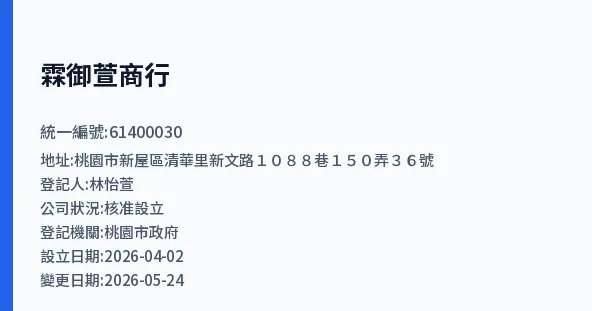 霖御萱商行的照片-統編 61400030(桃園市) 公司登記資料與營業項目詳細圖表
