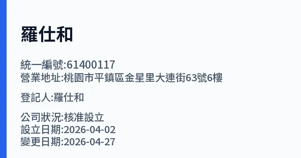 羅仕和的照片-統編 61400117(桃園市) 公司登記資料與營業項目詳細圖表