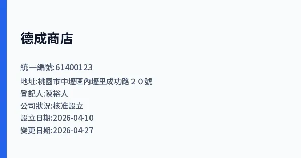 德成商店的照片-統編 61400123(桃園市) 公司登記資料與營業項目詳細圖表