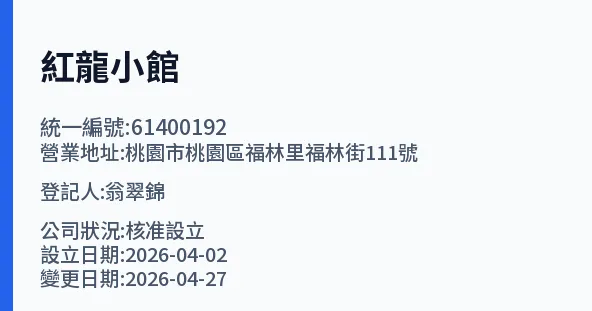 紅龍小館的照片-統編 61400192(桃園市) 公司登記資料與營業項目詳細圖表