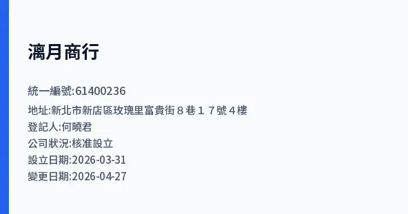 漓月商行的照片-統編 61400236(新北市) 公司登記資料與營業項目詳細圖表