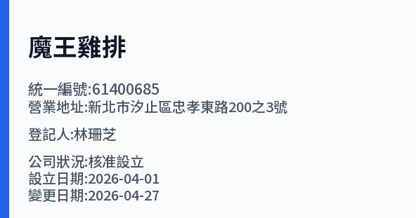 魔王雞排的照片-統編 61400685(新北市) 公司登記資料與營業項目詳細圖表