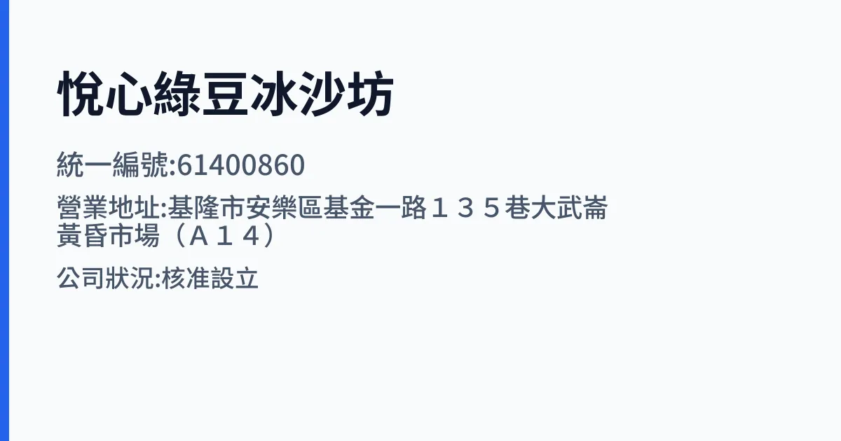 悅心綠豆冰沙坊 - 統編 61400860(基隆市) 公司登記資料與營業項目詳細圖表