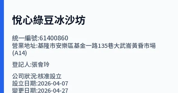 悅心綠豆冰沙坊的照片-統編 61400860(基隆市) 公司登記資料與營業項目詳細圖表