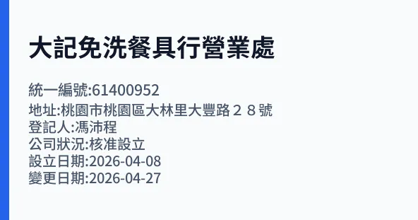 大記免洗餐具行營業處的照片-統編 61400952(桃園市) 公司登記資料與營業項目詳細圖表